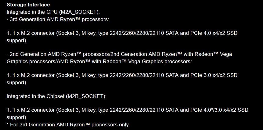 How Many PCIe Lanes Does M.2 Slot Use? - PC Guide 101