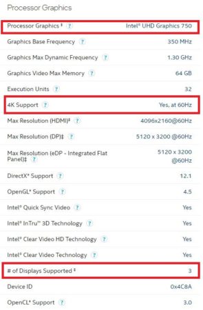 Is Integrated Graphics Card Good Enough? - PC Guide 101