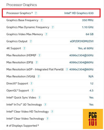 How to Check What Integrated Graphics Do I Have? (Answered)