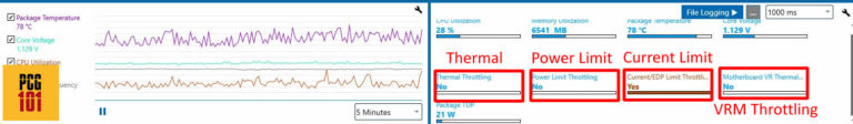 What is CPU Throttling? - Thermal Throttling - PC Guide 101