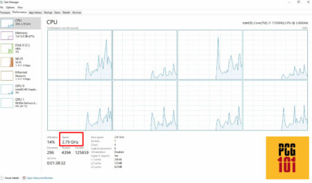 What is CPU Throttling? - Thermal Throttling - PC Guide 101