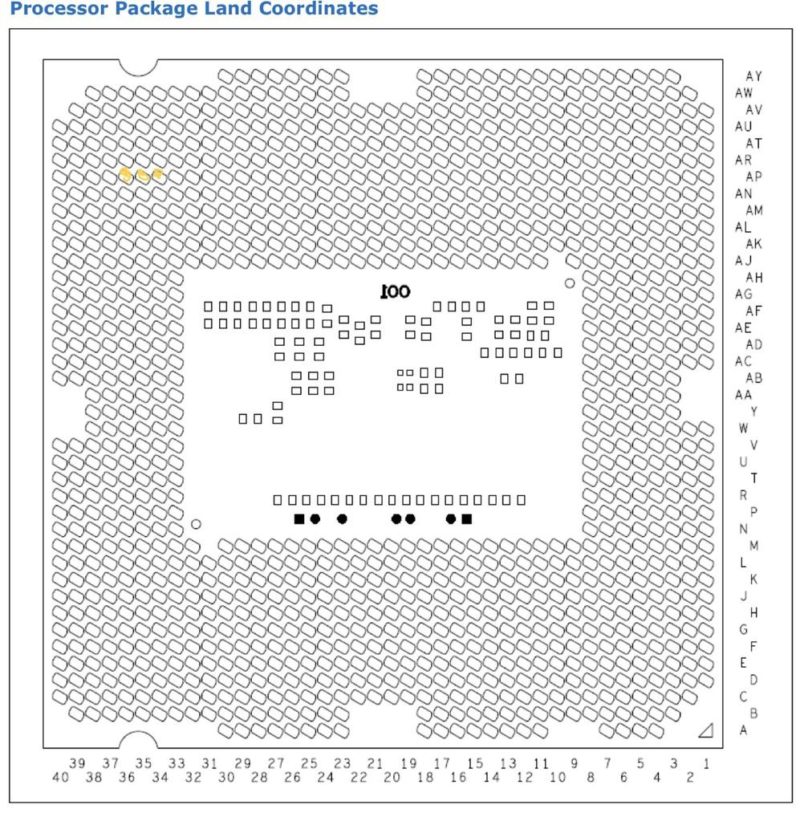 How Many Pins Does a CPU Have? - PC Guide 101