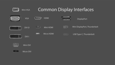 How Do I Know If My Graphics Card Supports 4K? (Answered)