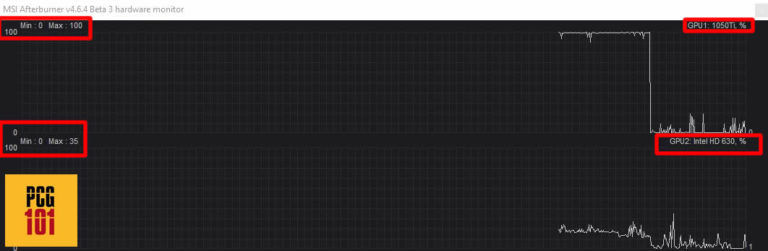 How to Check Which Graphics Card is Being Used: 2 Methods