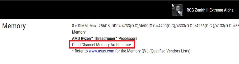 Does My Motherboard Support Quad Channel Memory?