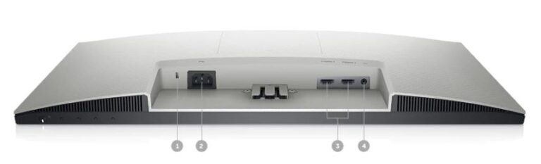 What is HDMI Input Used For? - PC Guide 101