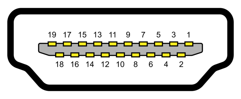 Can I Transfer Files With HDMI Cable? - PC Guide 101