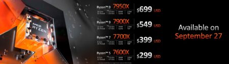 List of CPUs With Best Single Core Performance (+ Compared)