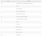 What Kind of Computer Do I Have? - PC Guide 101