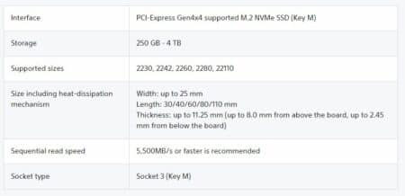 Can You Use Gen 3 SSD on PS5? - PC Guide 101